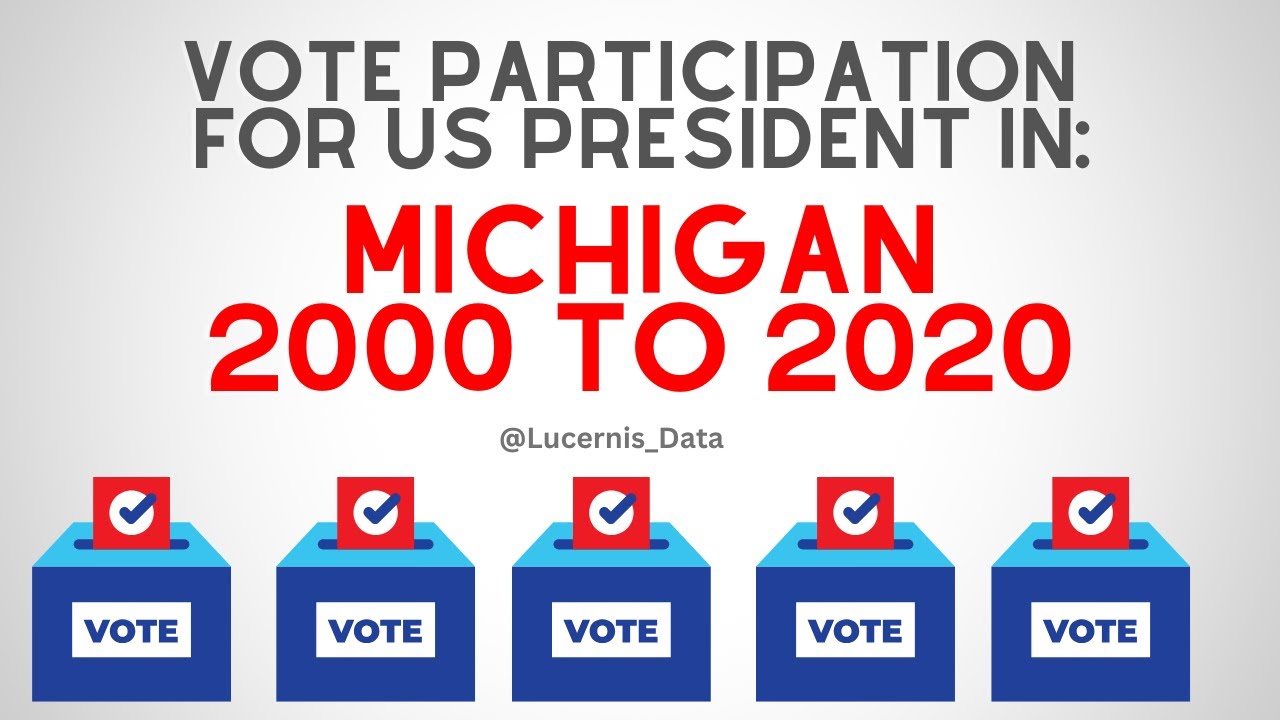 Michigan Voting History (2000-2020) #elections #vote #news #michigan ...