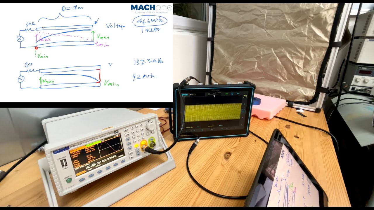 Cable Antenna Resonant Structure explained in Time Domain - YouTube