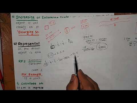 Scales in Engineering Drawing | Representative Fraction | RF | Full ...