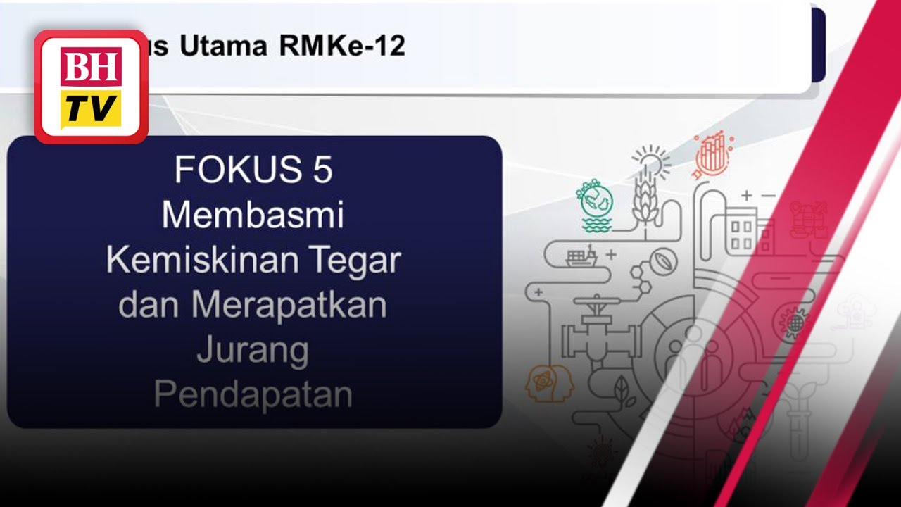RMKe-12: Basmi kemiskinan tegar menjelang 2025 - YouTube