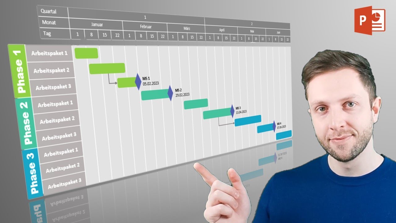Powerpoint | Projektzeitplan erstellen - YouTube