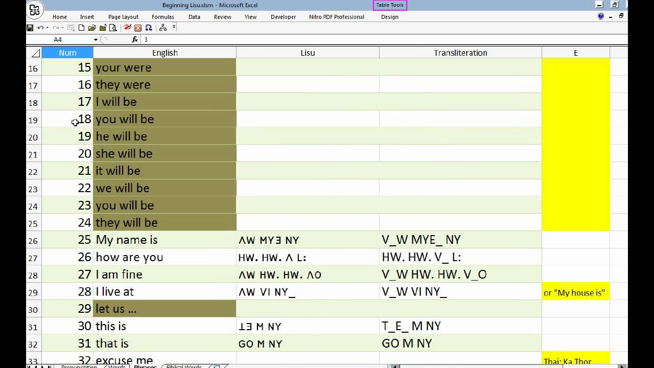LBI 2011 0003 Learning Lisu 1.avi - YouTube