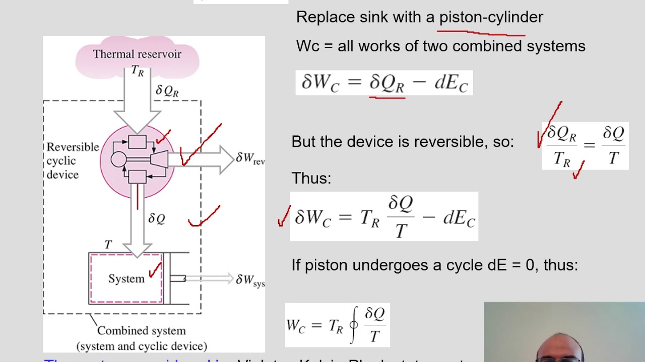 Thermodynamics lecture series - Entropy - Part 1 - YouTube