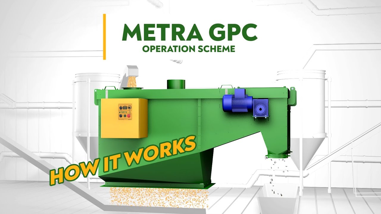 How METRA GPC works. The Exclusive Grain PreCleaner. - YouTube