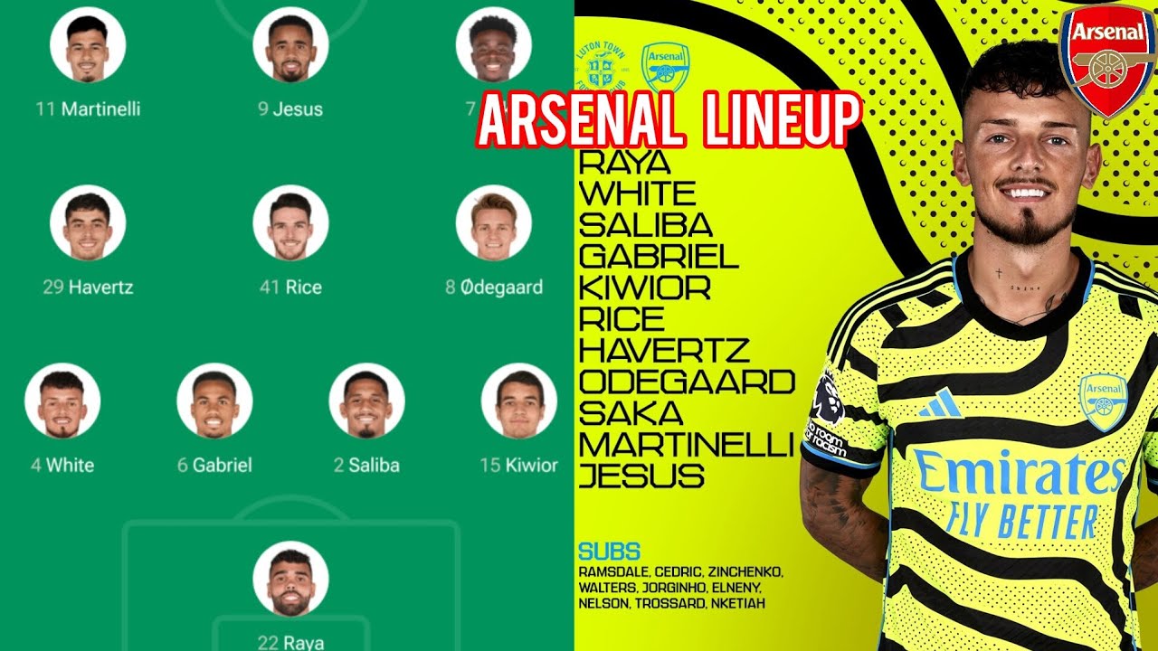 CONFIRMED LINEUP LUTON TOWN VS ARSENAL | TUE, 5 DEC 2023 - YouTube