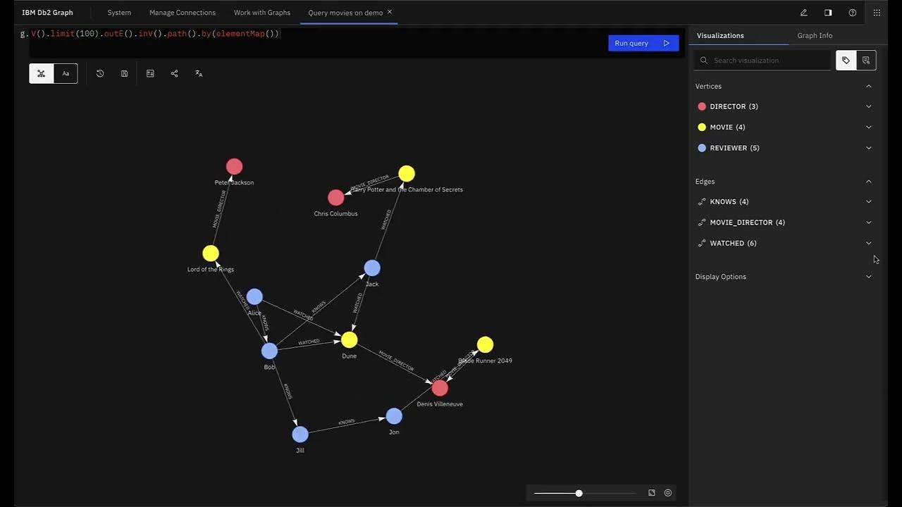 Introducing IBM Db2 Graph 11.5.8 - YouTube