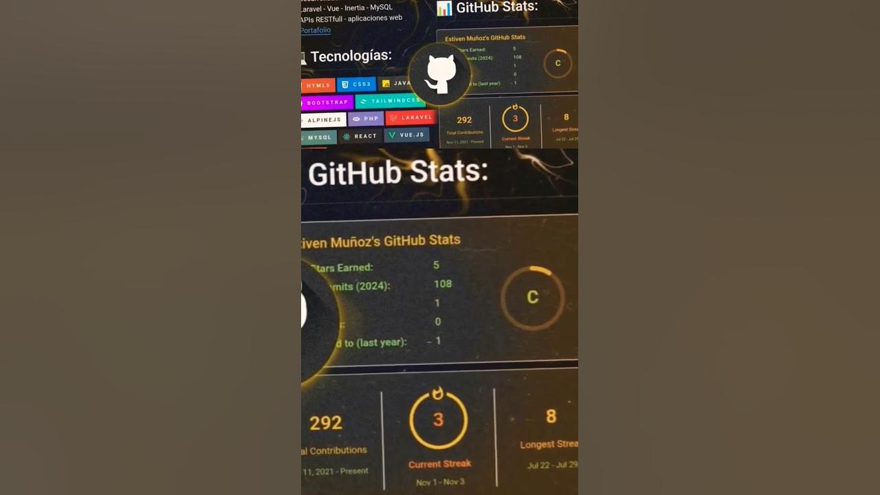 Web Para Crear Perfil de Github #github #programacion #desarrolloweb #git #web #readme - YouTube