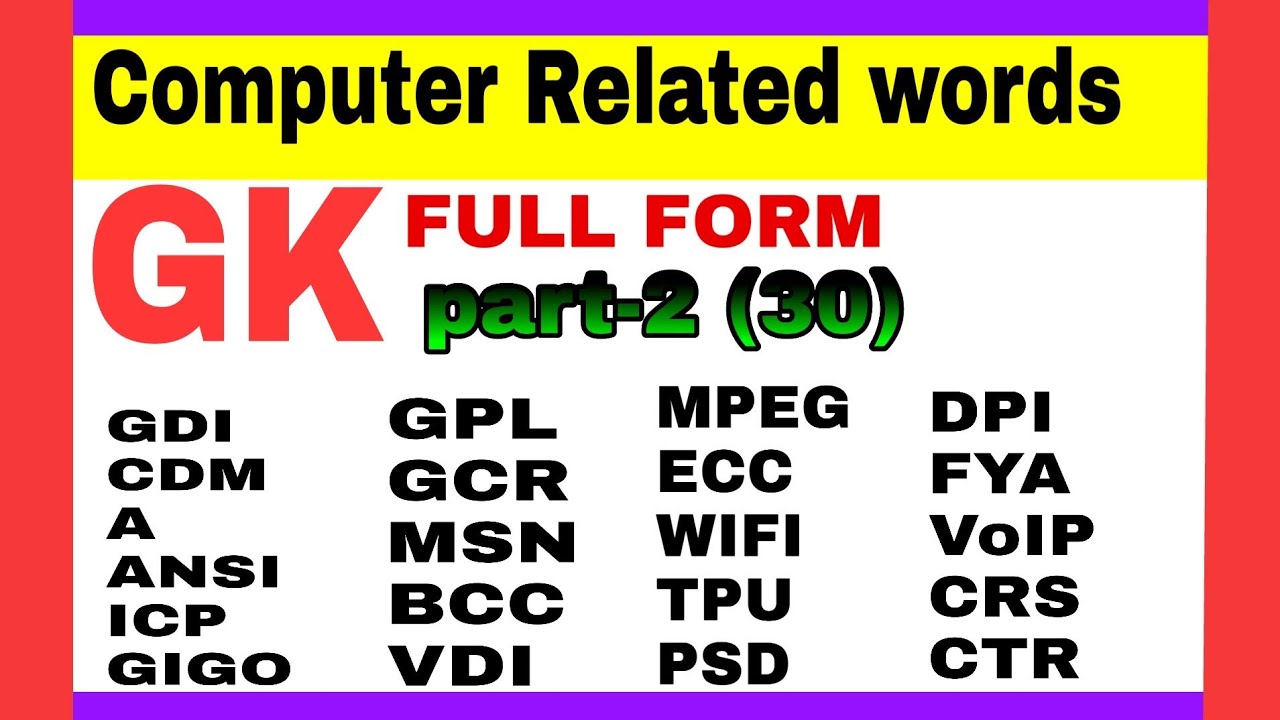 Full form computer related words| important for competitive exams| part ...