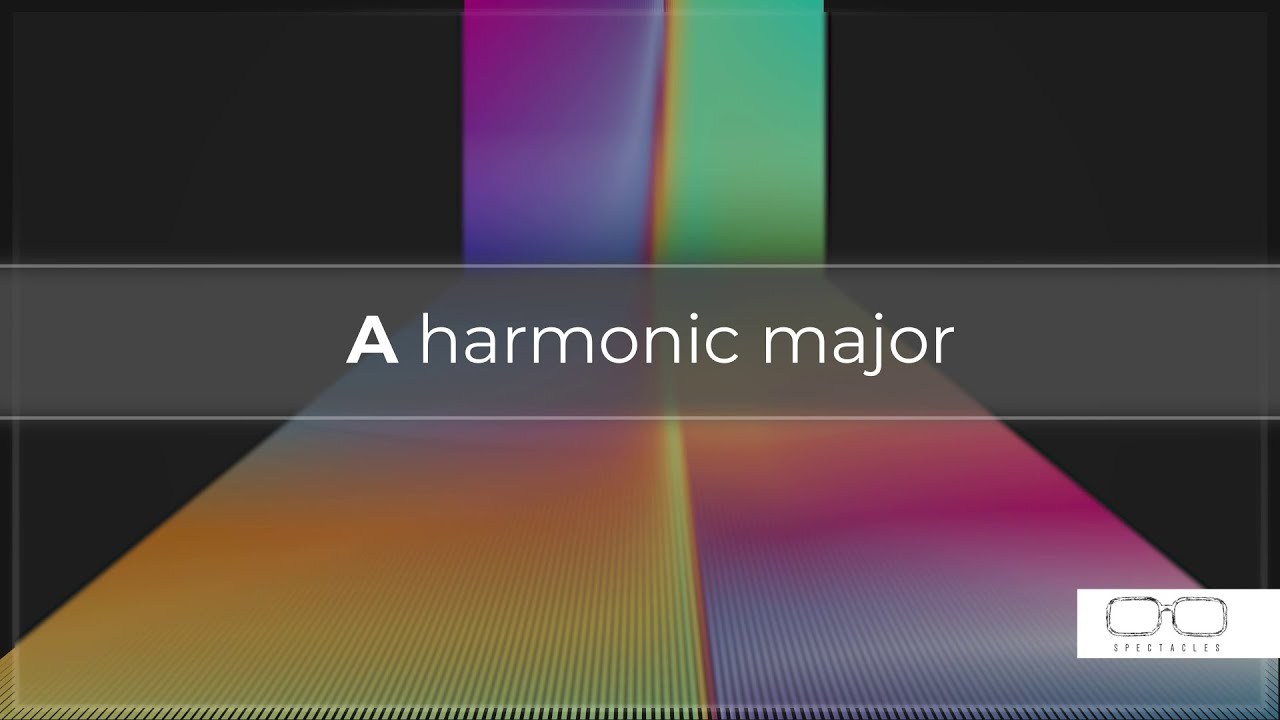 #14 Instrumental Backing Track A Harmonic Major | Mood : Dark, Abstract, Sad - YouTube