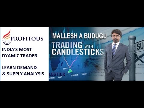 DEMAND AND SUPPLY Basic | STOCK MARKET TRAINING IN MUMBAI. Visit http ...