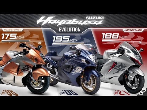 Evolution of The Legendary Hyperbike ┃ Suzuki Hayabusa / GSX-1300R