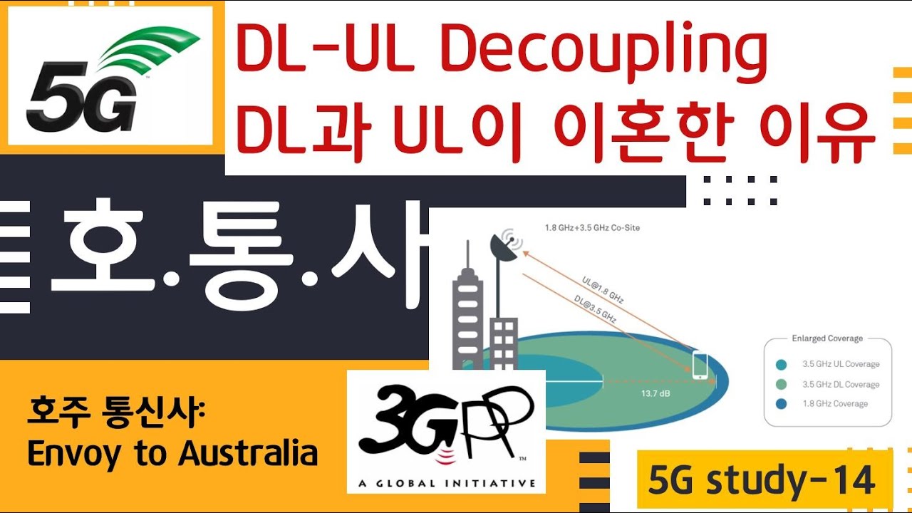 [호통사] 5G study 14 - 5G UL DL decoupling - YouTube