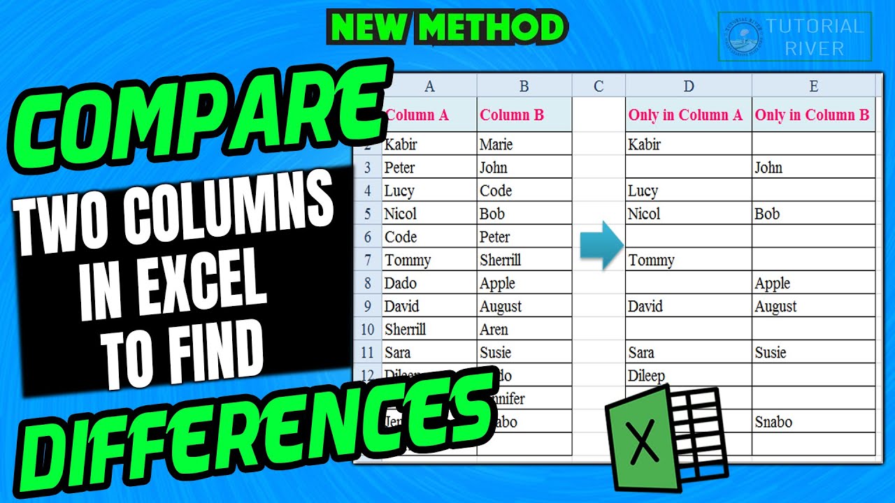 How To Compare Two Columns In Excel To Find Differences YouTube How To Compare Two Columns In Excel To Find Differences YouTube