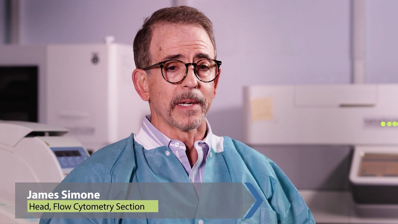 Unlock the Power of Flow Cytometry at Medical College of WI