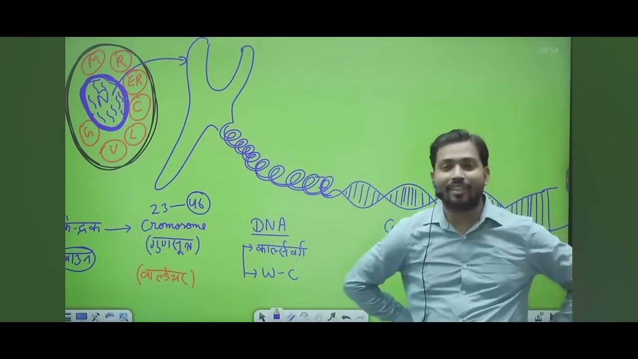 khan sir teaching style 😇😇😇🤞🤞 - YouTube