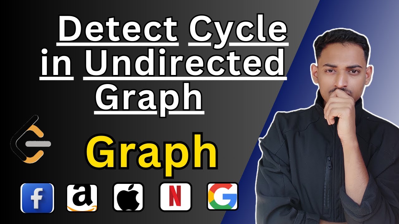 Cycle Detection in Undirected Graph | Detailed Explanation & GFG Code ...