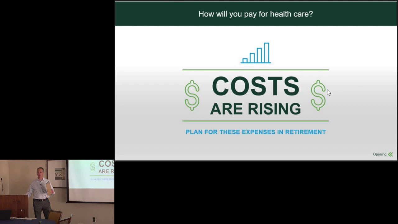 Basics of Social Security - YouTube