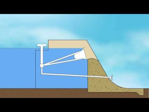 Crest Gates - YouTube