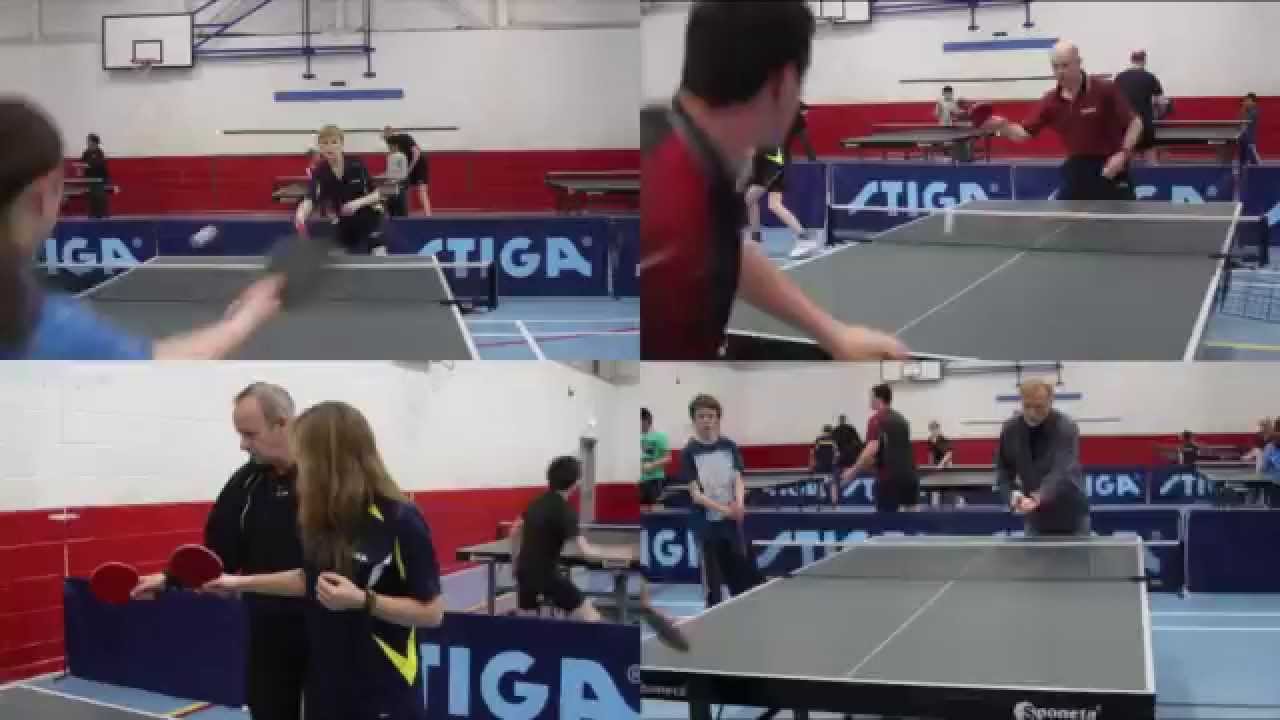 Aiming high - YouTube