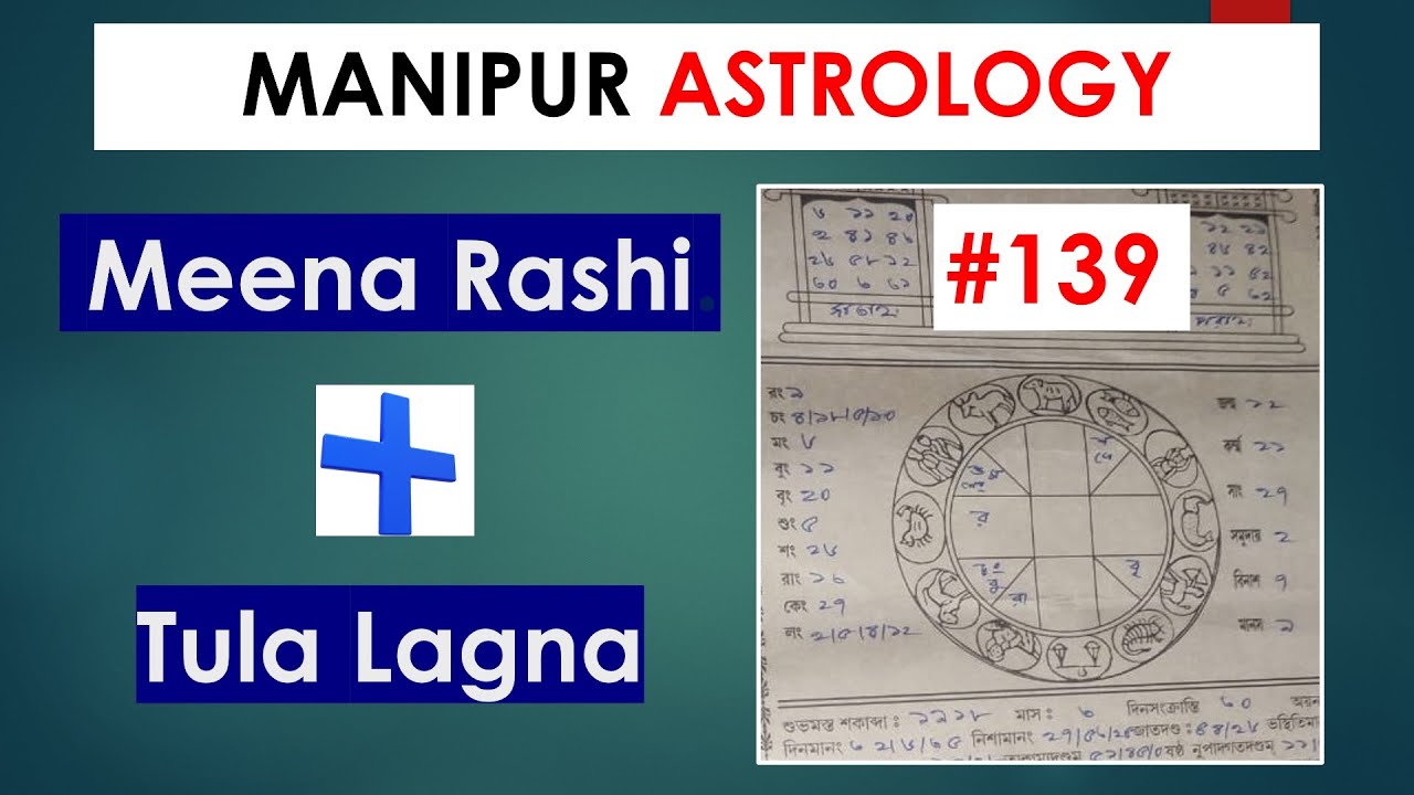 Meena Rashi - Tula Lagna by Manipur Astrology - YouTube