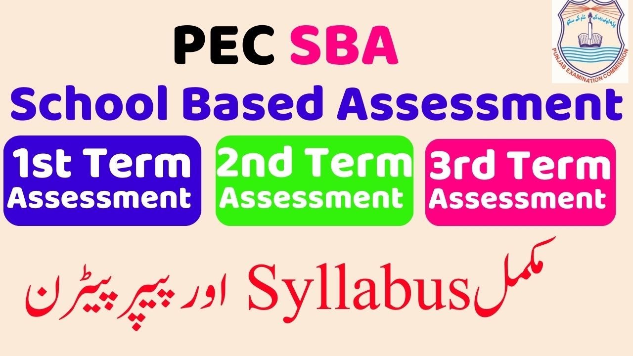 SBA School Based Assessment Terms | School Based Assessment PEC Rubrics ...