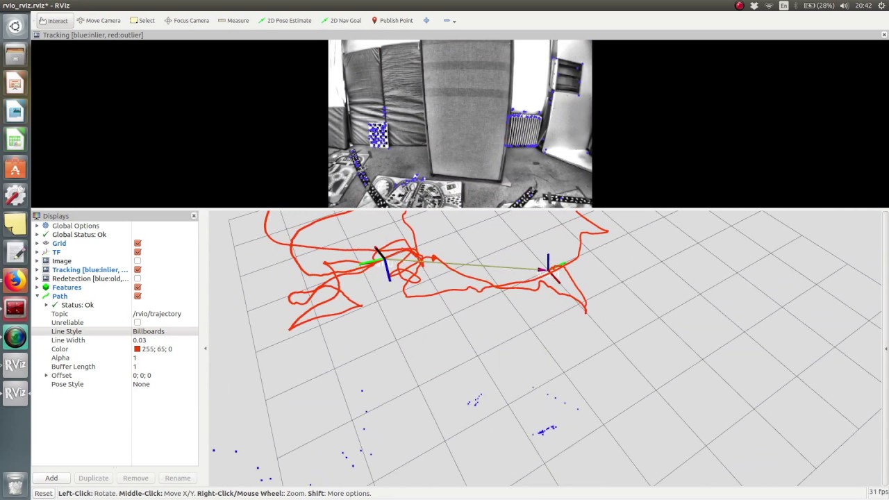 Testing RVIO - robocentric visual-inertial odometry with Euroc Dataset ...