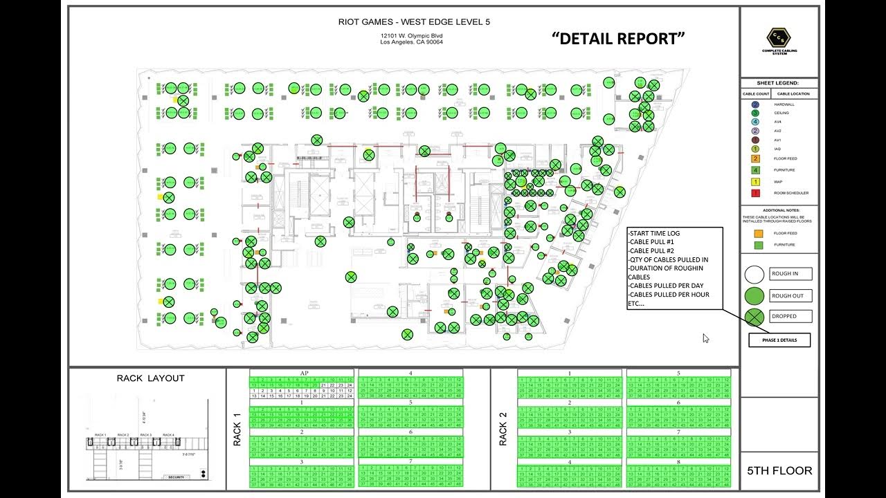 CCS Software Program demo Part- 1 - YouTube