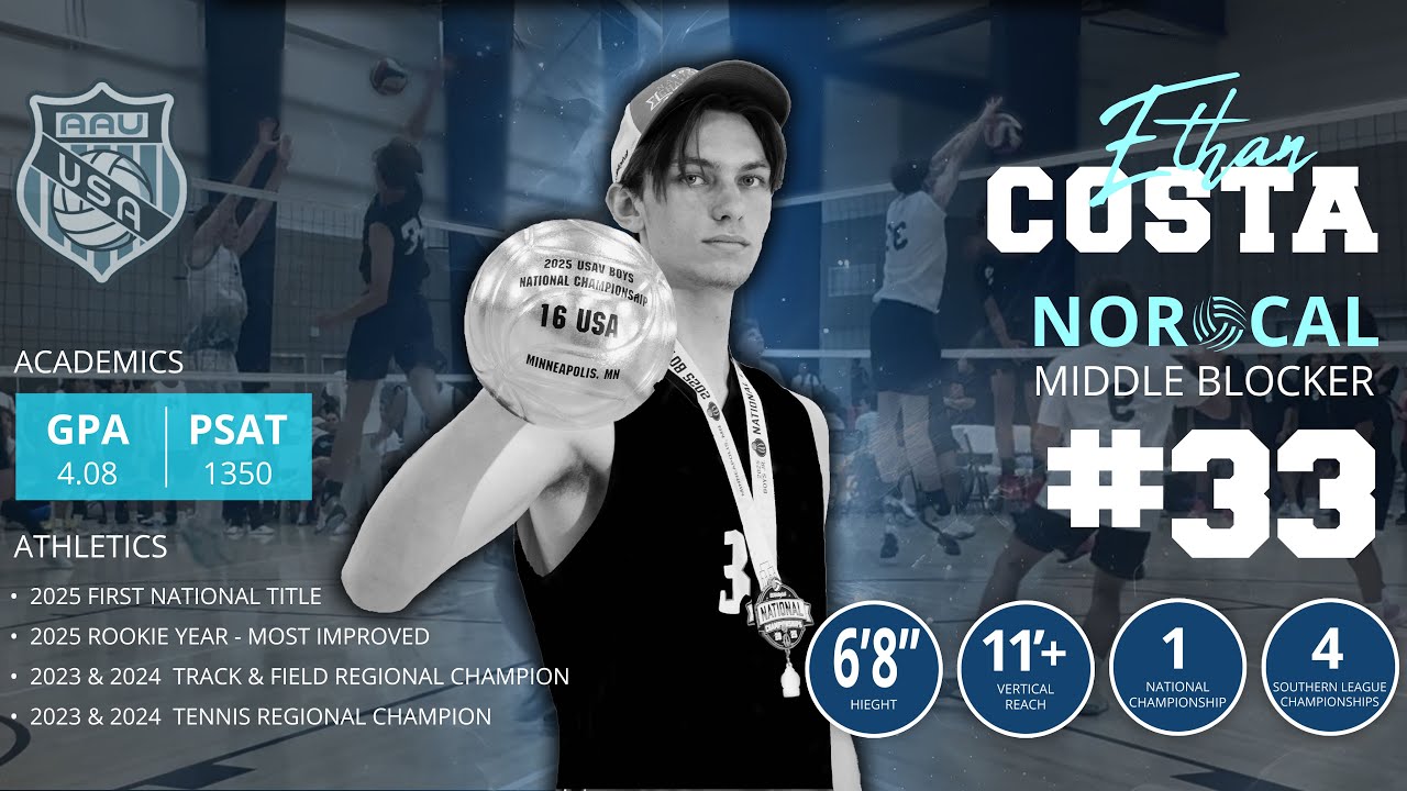 Ethan Costa 6’8” NorCal 17-1 League Qualifier Highlights / Recruitment ...