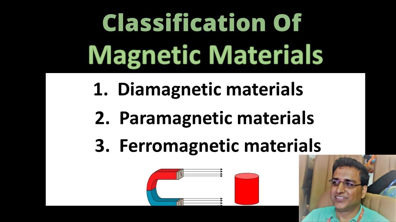 Classification Of Magnetic Materials-Diamagnetic,Paramagnetic ...