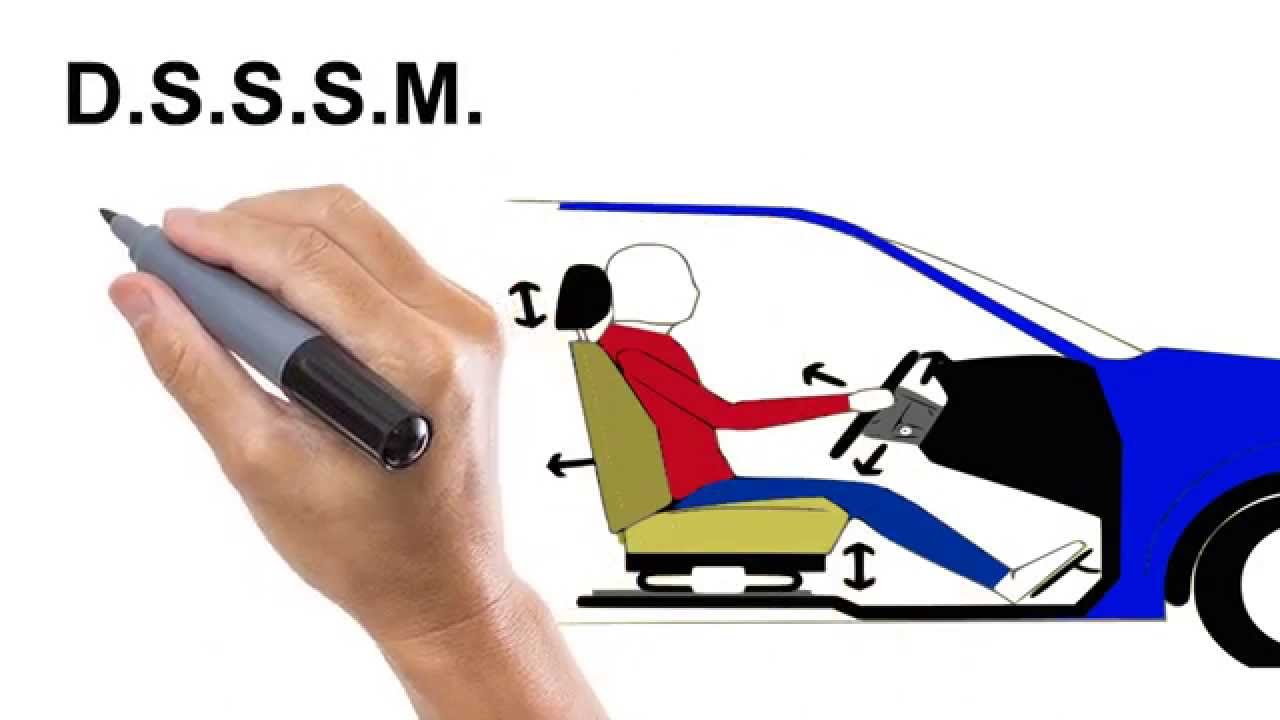 Driving Lessons-Cockpit Drill - YouTube