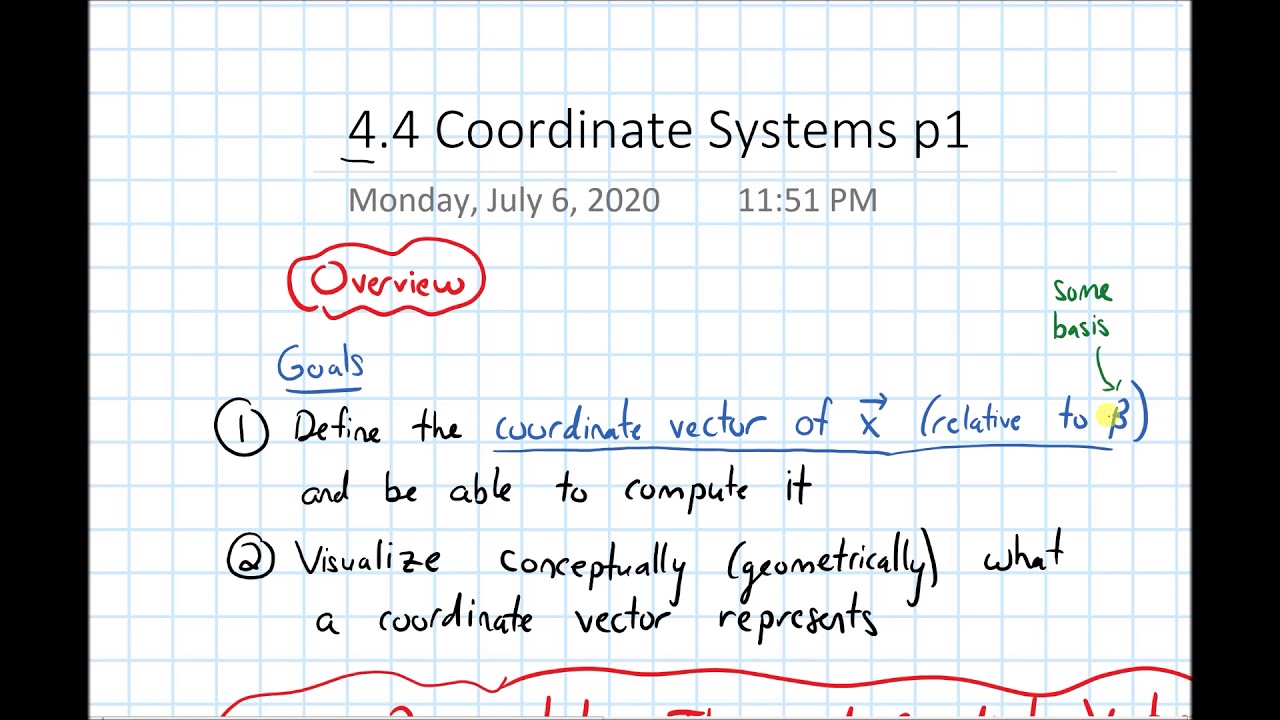 4.4 Coordinate Systems--Overview (Video 1) - YouTube