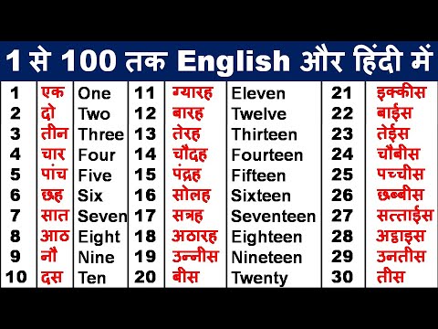 1 से 100 तक की गिनती सीखें अंग्रेजी में/Learn counting in english/one ...