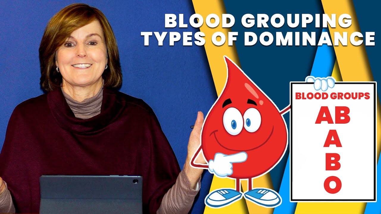 Blood Grouping And Types Of Dominance | Four Main Blood Groups ...