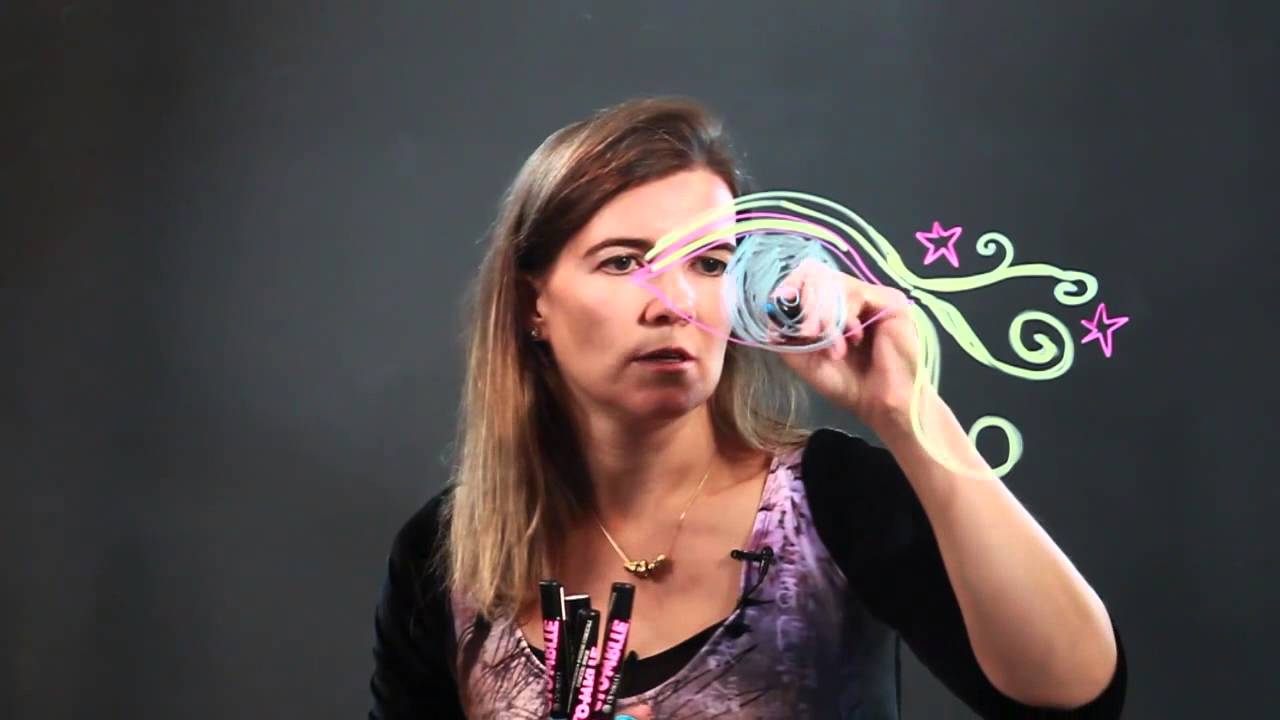 How to Draw a Fairy's Eyes - YouTube