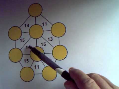 Magic Triangles - YouTube
