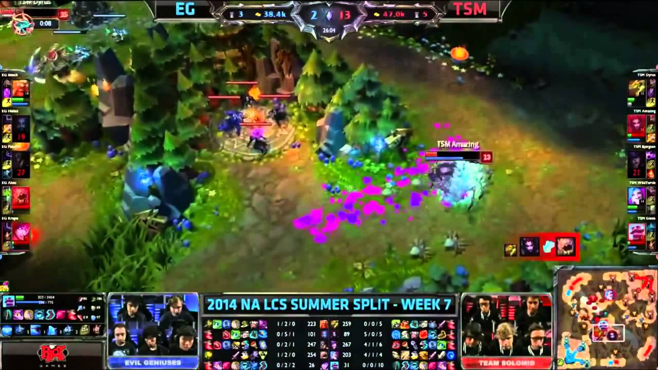 LCS Highlights Evil Geniuses vs TSM Super Week 7 NA Summer 2014 S4 EG ...