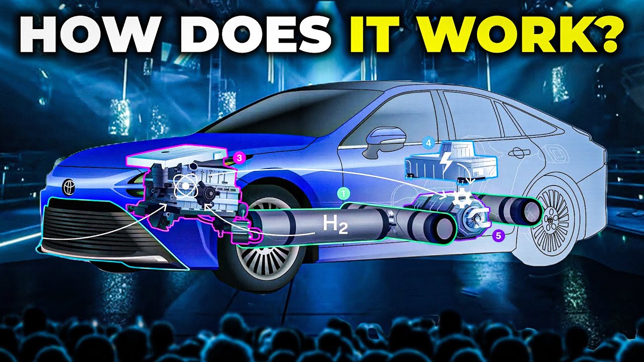 How do Hydrogen Powered cars Work? - YouTube