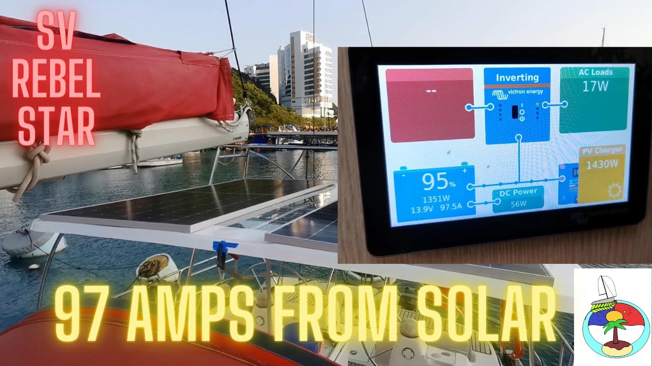 How to setup your solar system - YouTube