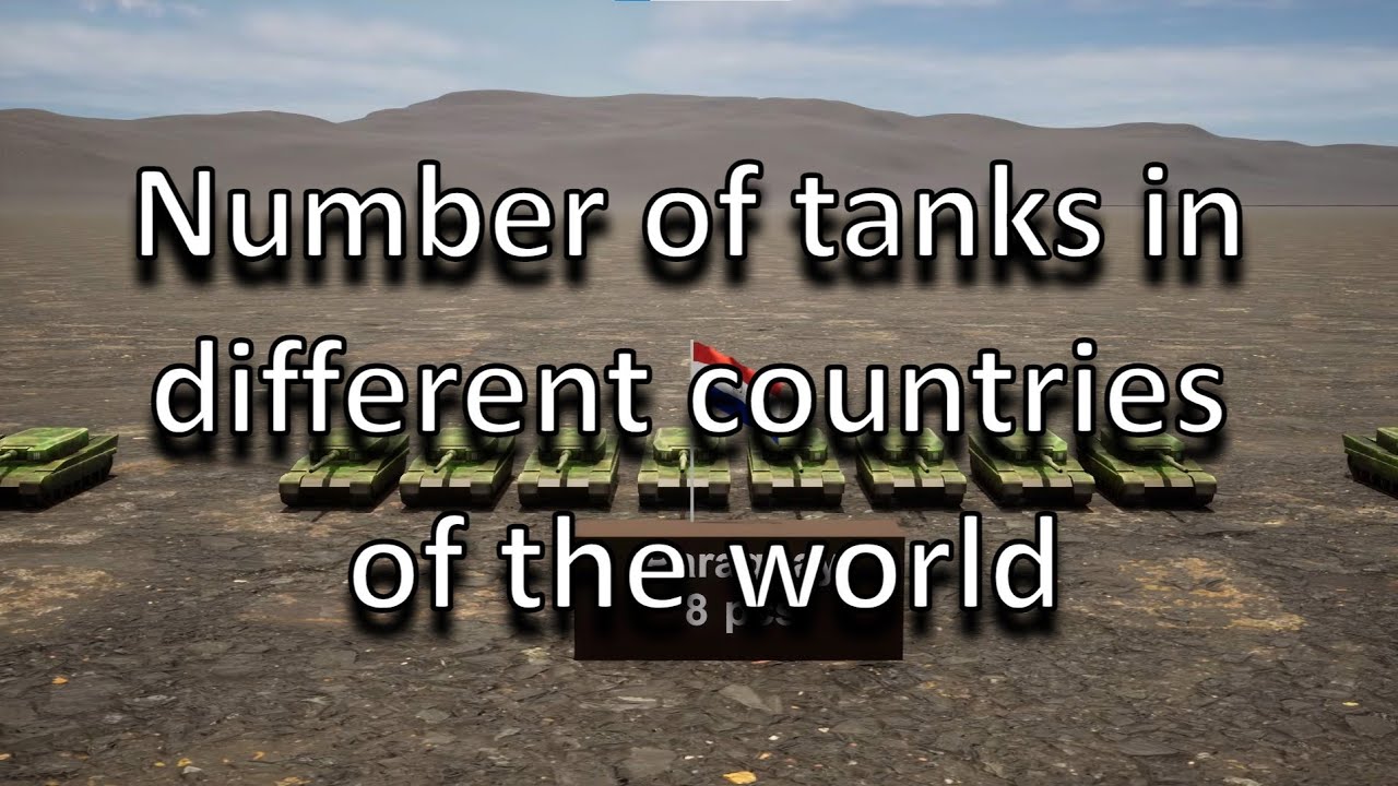 Number of tanks in different countries of the world - YouTube