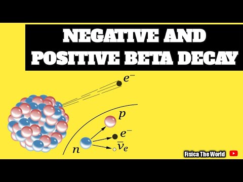 Negative and Positive Beta decay || Deepa Chandra - YouTube