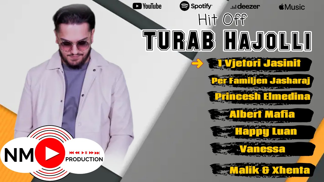 Turabi - Hit Song (Official Audio ) - YouTube