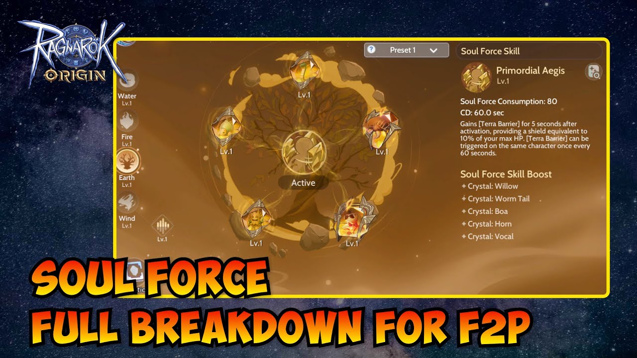 F2P Review Konten Soul Force!! - Ragnarok Origin Indonesia - YouTube