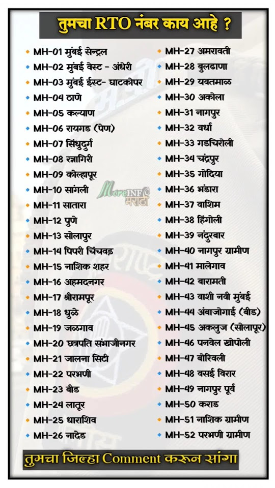 Maharashtra RTO Number Police Bharti 2024 rto mhgk trending maharashtra-rto-number-police-bharti-2024-rto-mhgk-trending