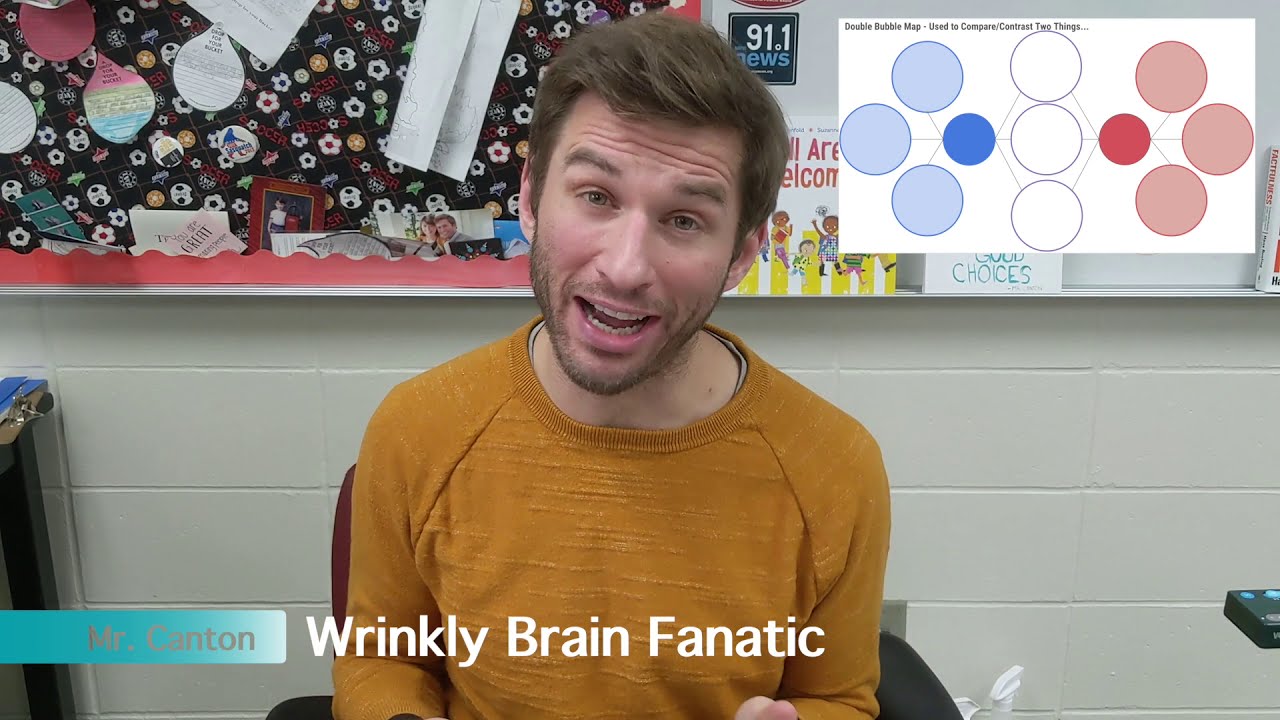 Double Bubble Thinking Maps: The Superior Thinking Tool - YouTube