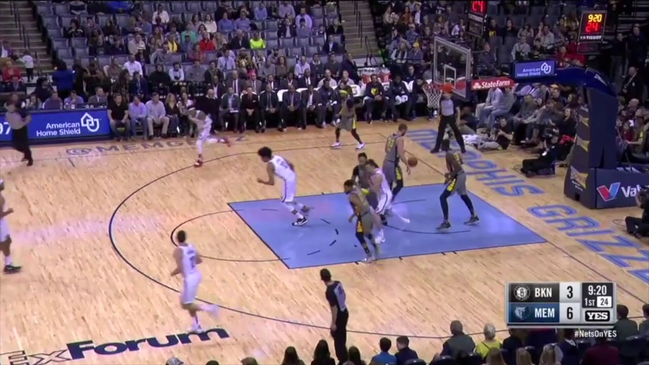 Pick and Roll Defense Under - YouTube