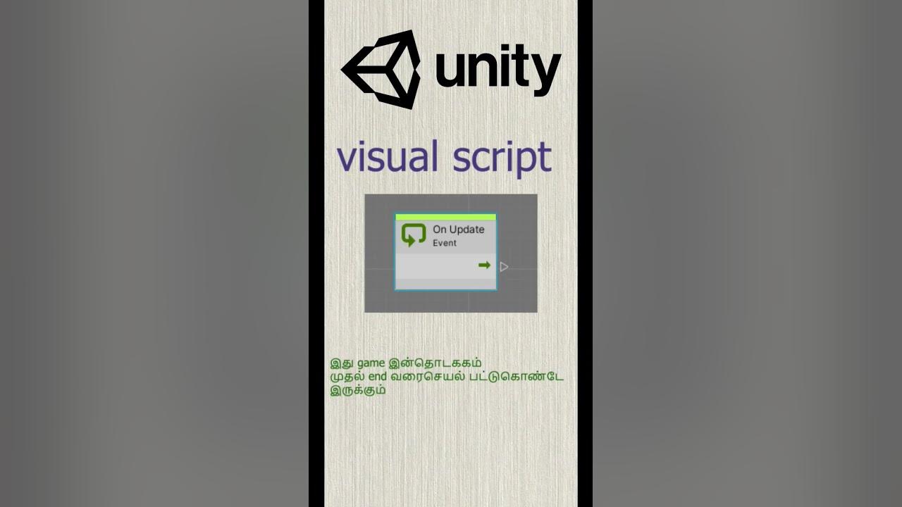 unity update basic - YouTube
