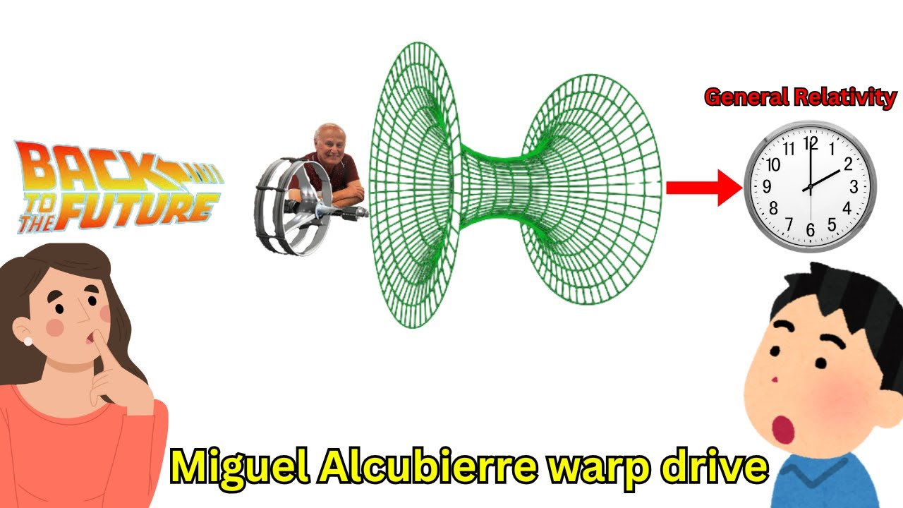 ALCUBIERRE WARP DRIVE - YouTube