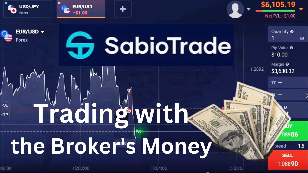 Trade with the broker's money! How SabioTrade Works: Get Funded Accounts Up to $500,000 - YouTube