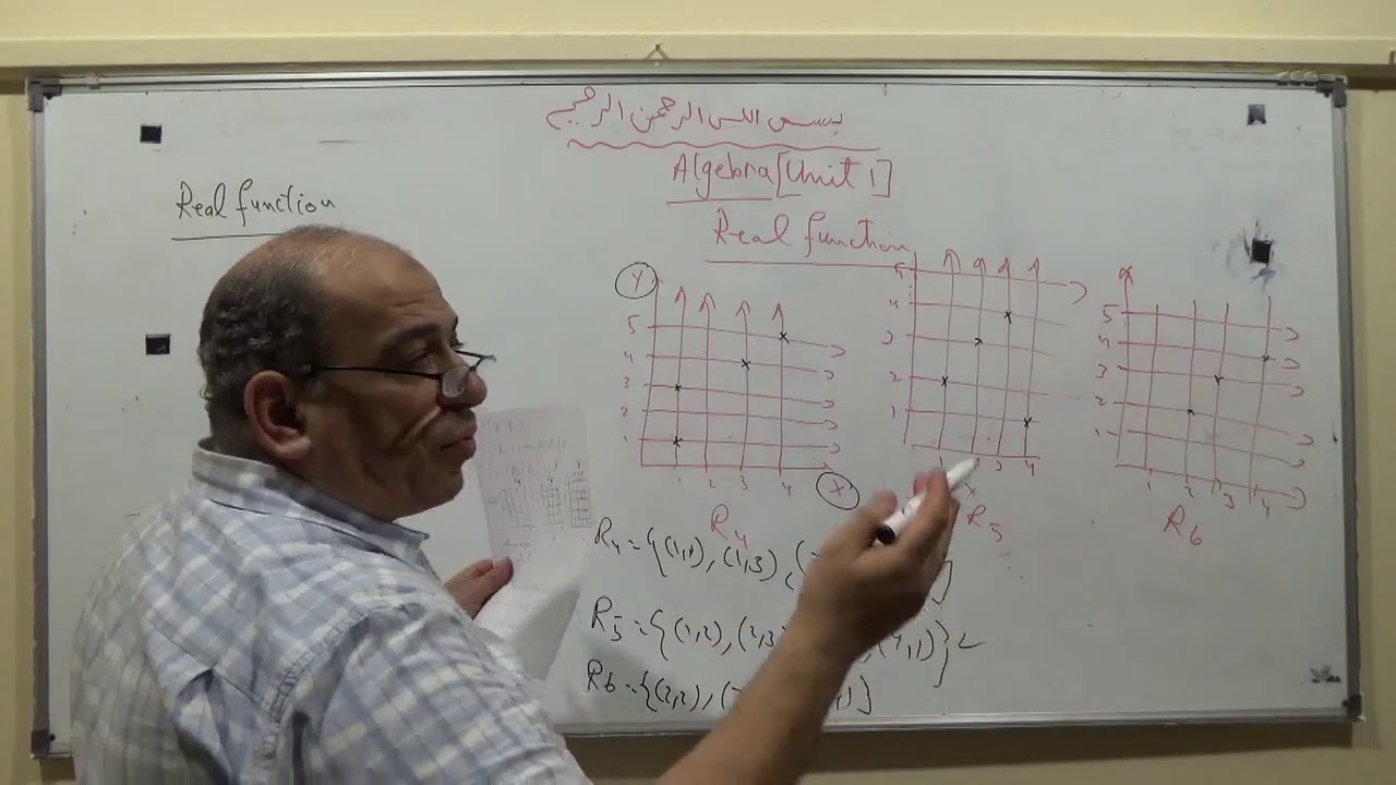 G11 Math 2 Sec Algbra Real Functionpart 1 Youtube 6542