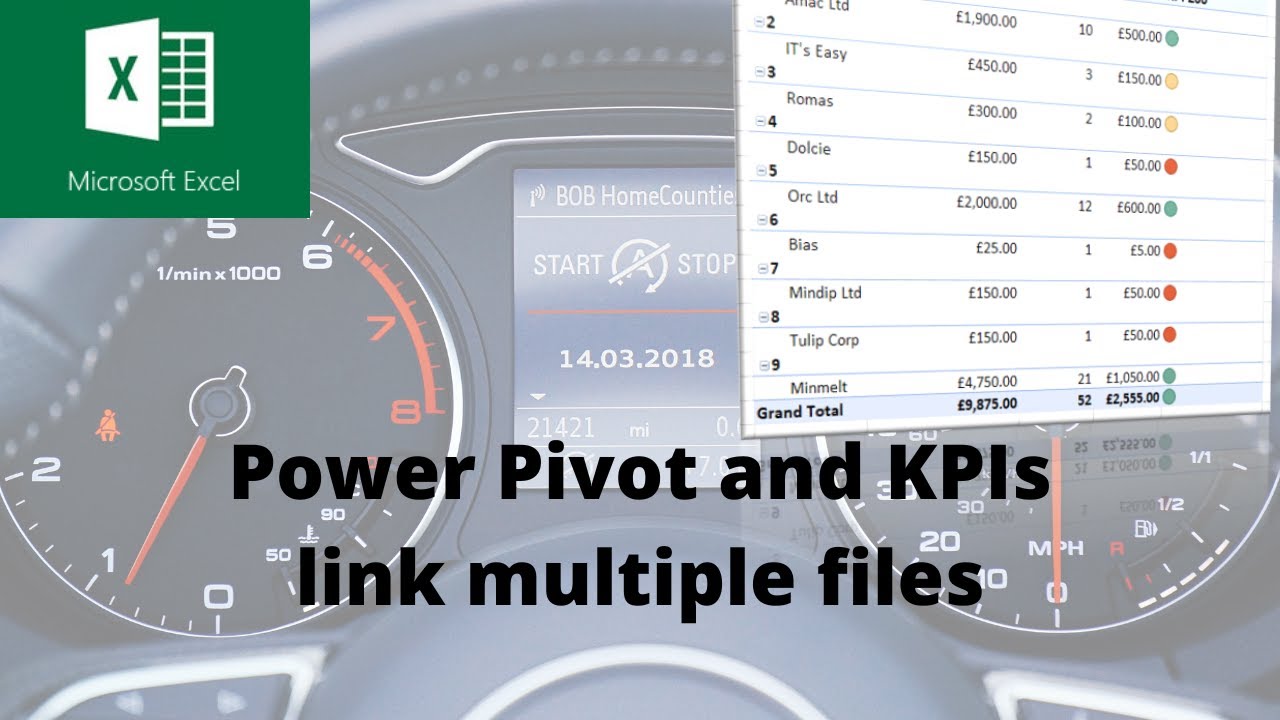 Master Power Pivot: Link Tables, Create KPIs - YouTube